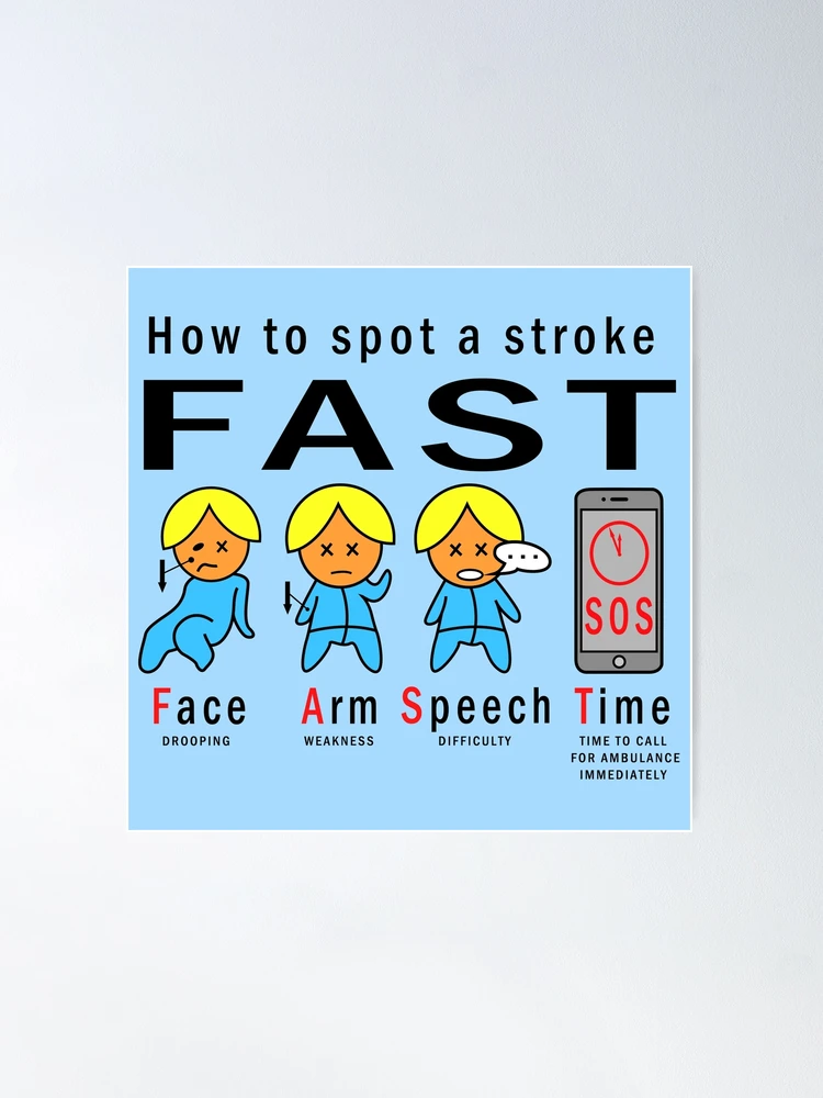 Fast Stroke Poster