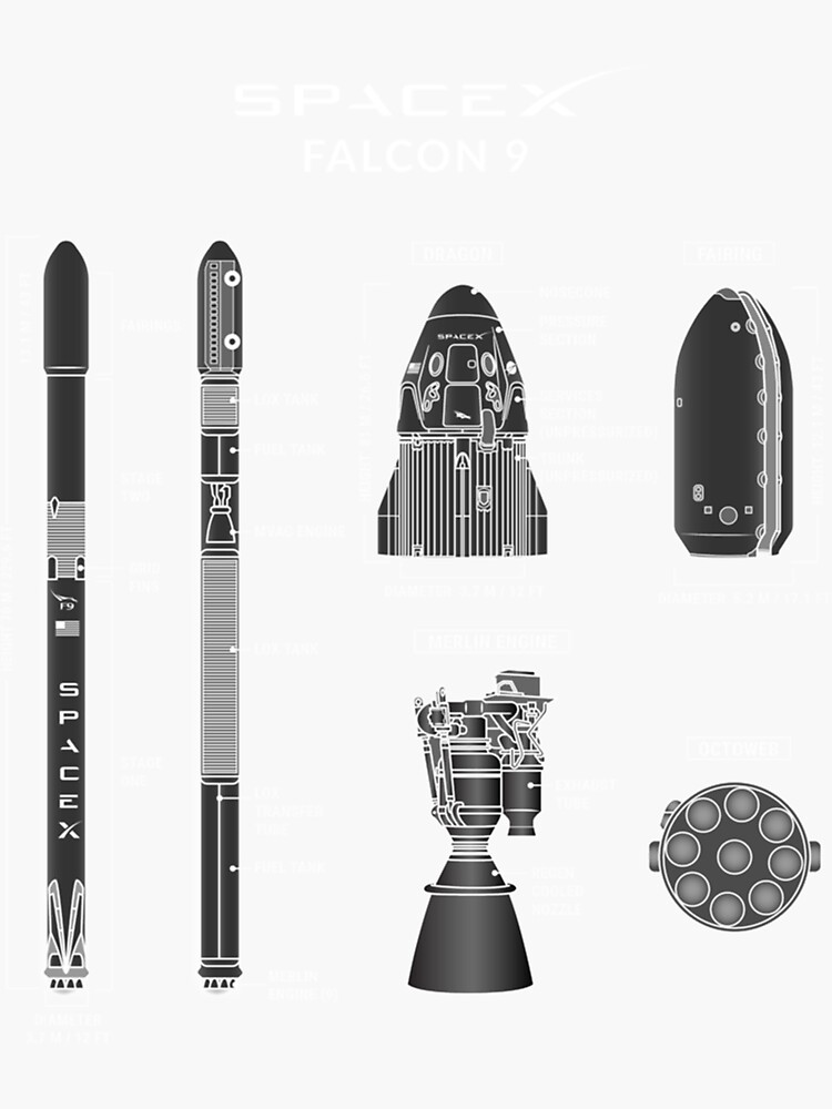 "Falcon 9 Blueprint Classic" Sticker for Sale by JoshuaBurtens | Redbubble