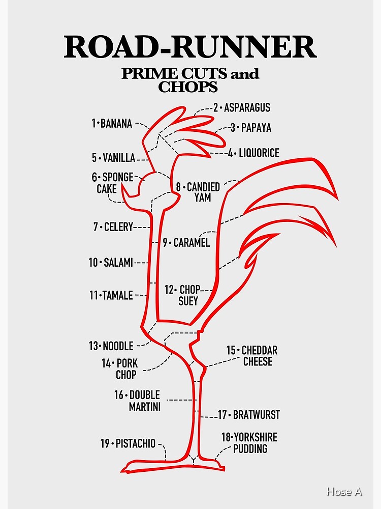 Roadrunner Prime Cuts and Chops Premium Matte Vertical Poster sold by ...