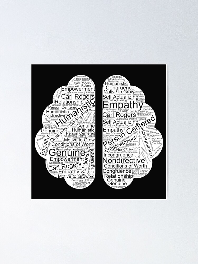 "Person Centered Theory" Poster for Sale by CounselorsRUs | Redbubble