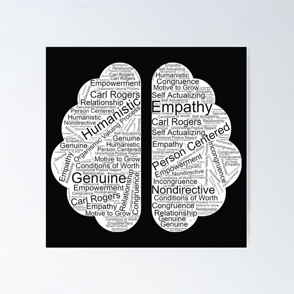"Person Centered Theory" Poster for Sale by CounselorsRUs | Redbubble