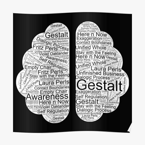 "Gestalt Theory" Poster for Sale by CounselorsRUs | Redbubble