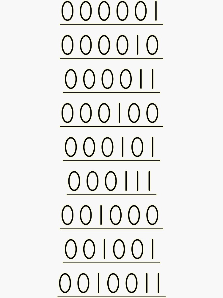 Pegatina «Regalo para programador, camiseta personalizada de ...