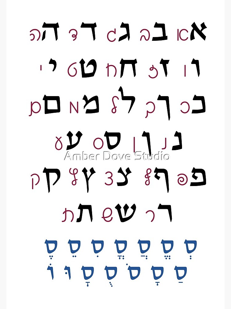 "Hebrew Alphabet with Nikkud (Vocalization) Jewish Teaching & Education ...