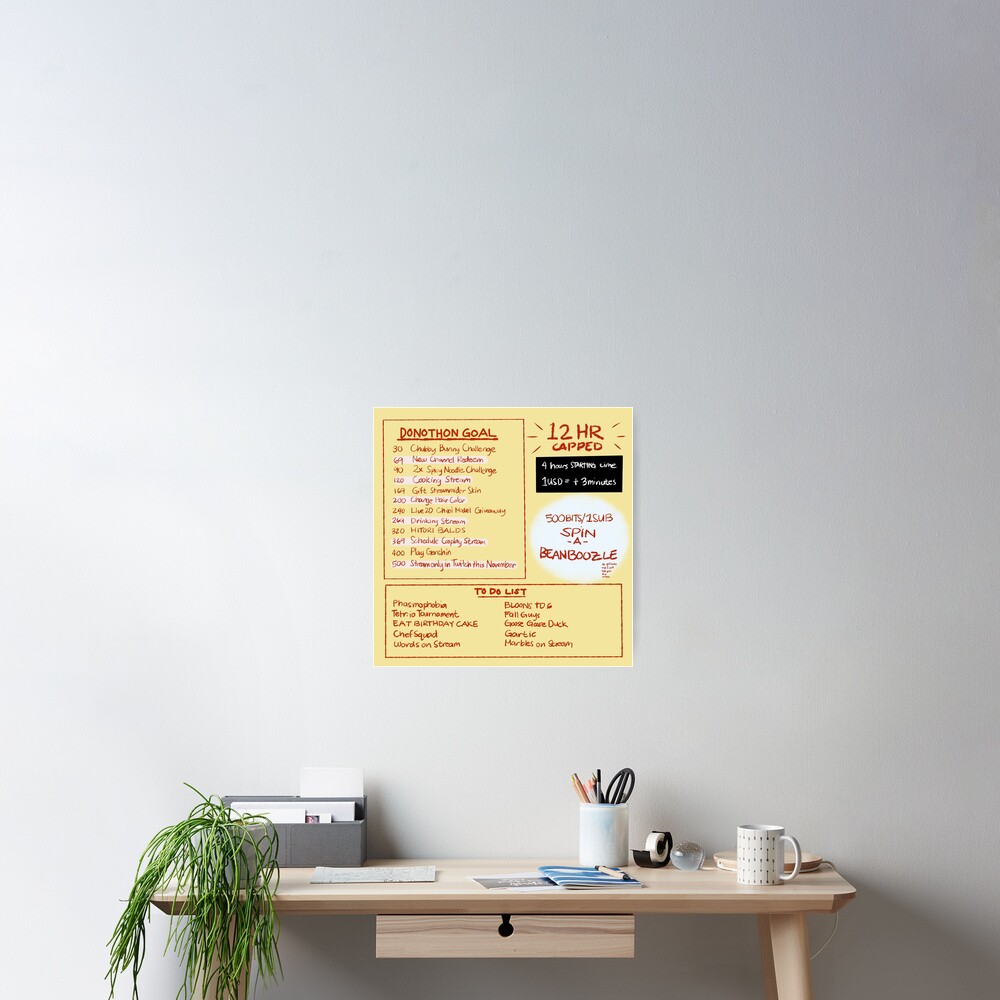 "Hitori's Donothon Goal" Poster for Sale by ellione-loire | Redbubble