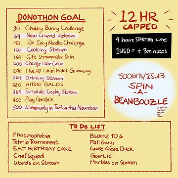 "Hitori's Donothon Goal" Sticker for Sale by ellione-loire | Redbubble