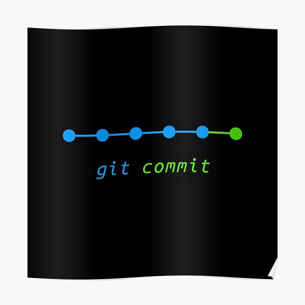 "Git Commit Command" Poster for Sale by Mechashadow | Redbubble