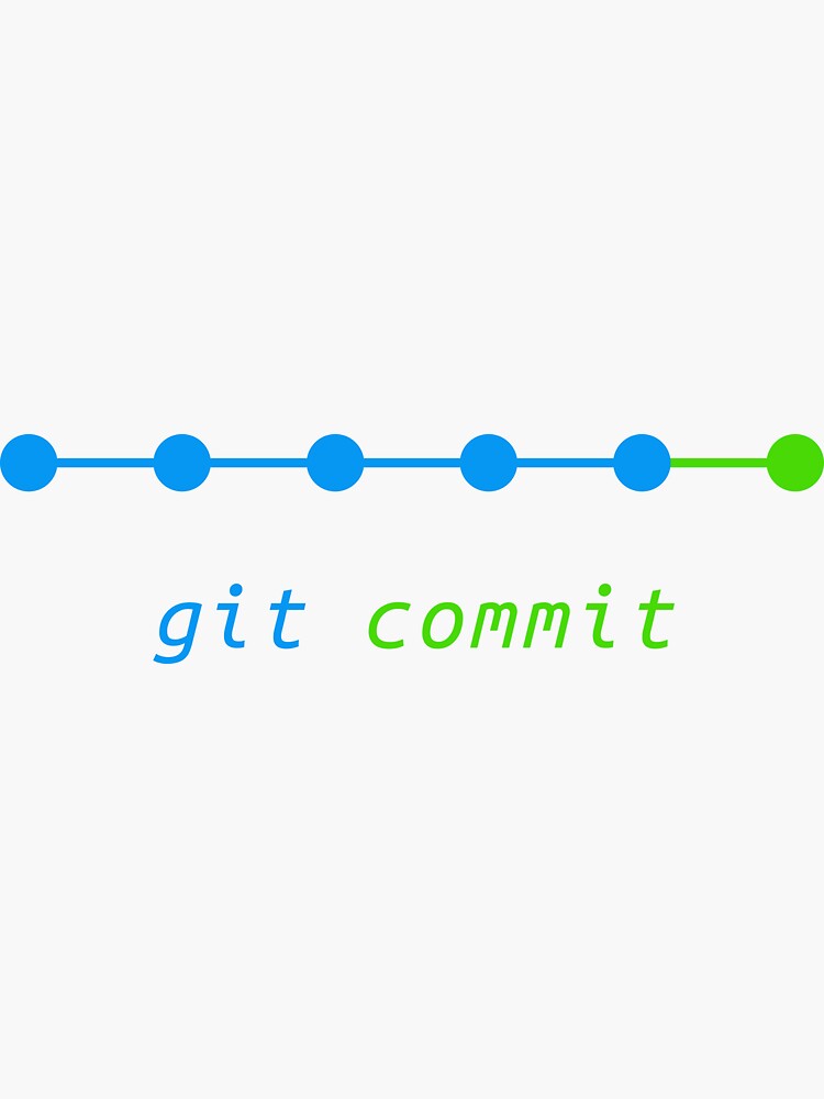 "Git Commit Command" Sticker for Sale by Mechashadow | Redbubble
