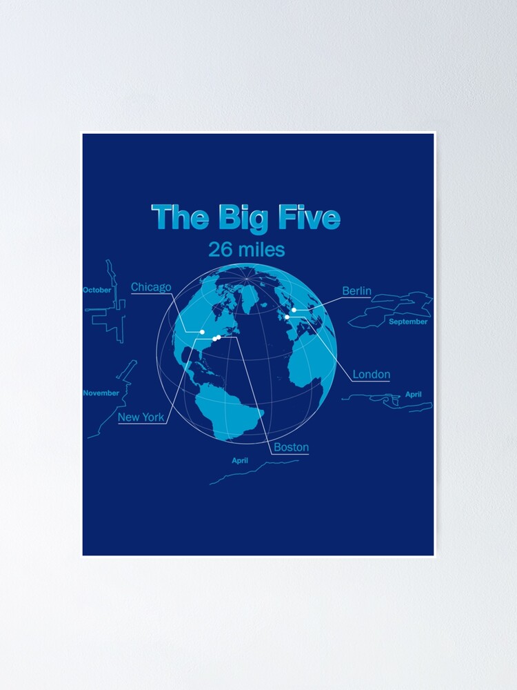 "The big Five " Poster by LILLY-REDSHOP | Redbubble
