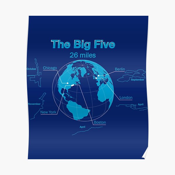 "The big Five " Poster by LILLY-REDSHOP | Redbubble