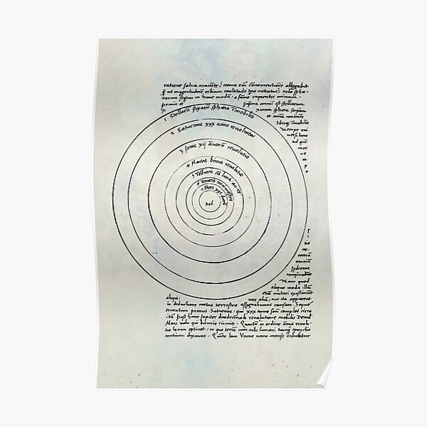 "Nicolaus Copernicus - Heliocentric Model" Poster for Sale by Lidra ...