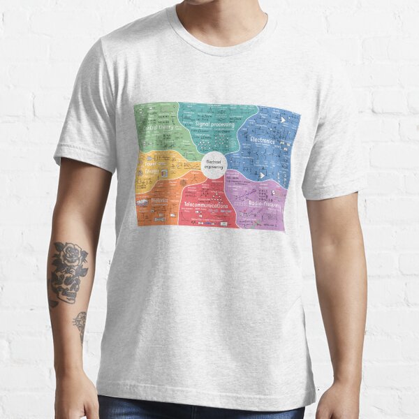 "The Map of Electrical Engineering" T-shirt for Sale by engworld | Redbubble | electrical ...