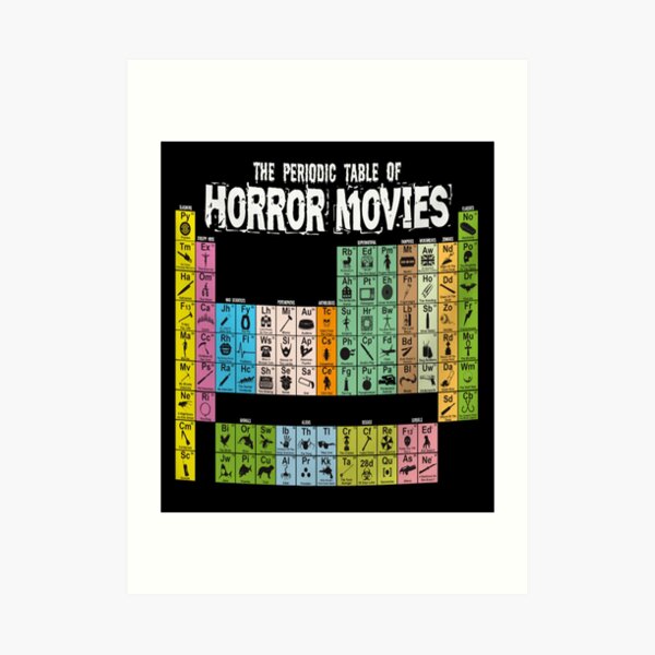 "Periodic Table of Horror Movies" Art Print for Sale by Abdelaizhassani ...