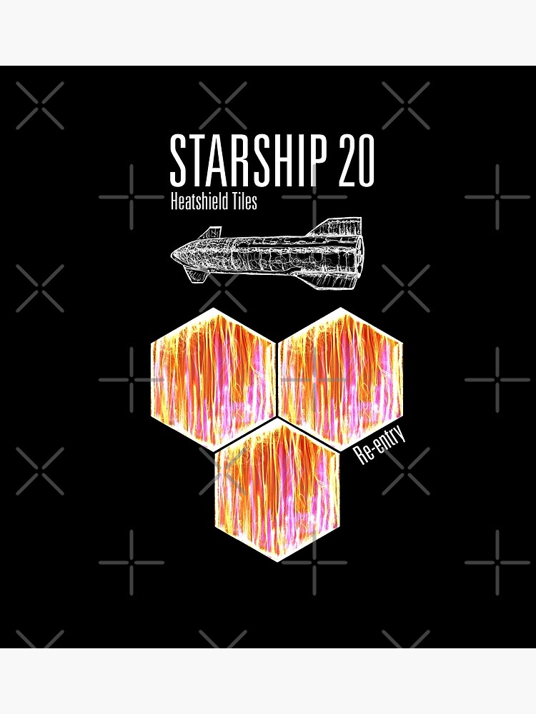 "Starship 20 Heatshield Tiles Re-entry" Poster for Sale by tomabxl ...