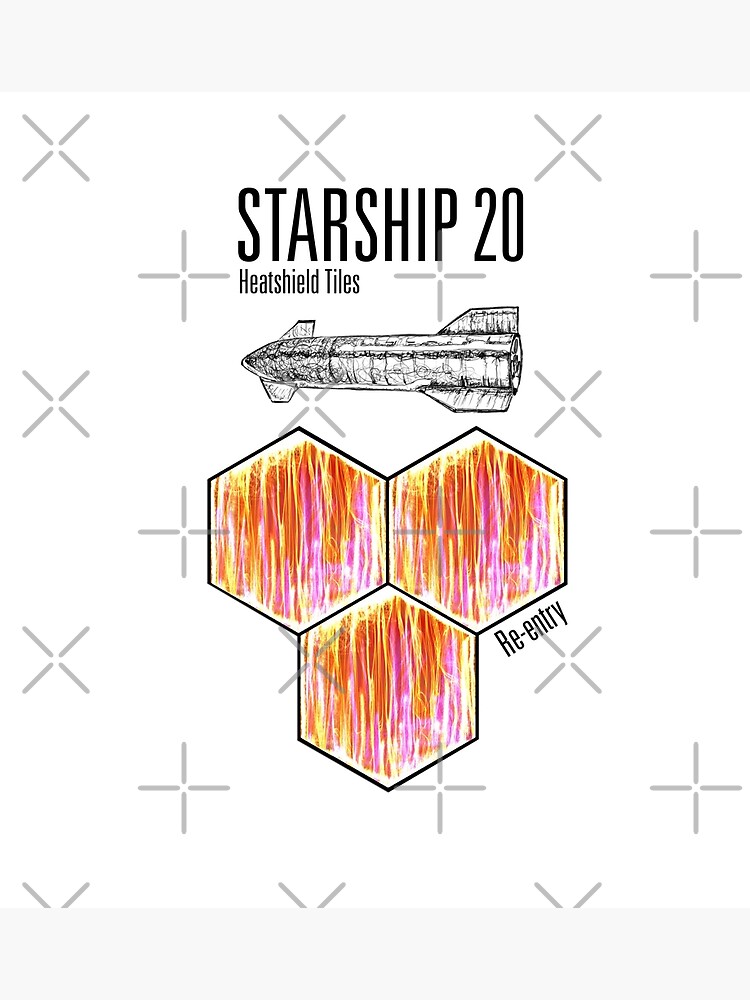 "Starship 20 Heatshield Re-entry white" Poster for Sale by tomabxl ...