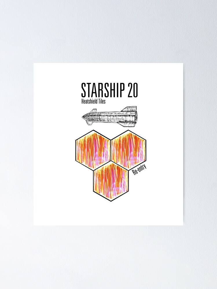 "Starship 20 Heatshield Re-entry white" Poster for Sale by tomabxl ...
