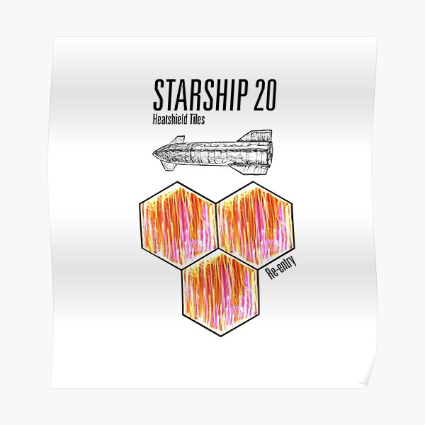 "Starship 20 Heatshield Re-entry white" Poster for Sale by tomabxl ...