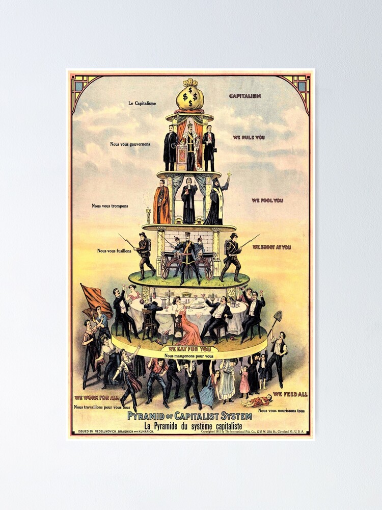 "Anti capitalism poster , Aesthetic anti capitalism art" Poster for ...