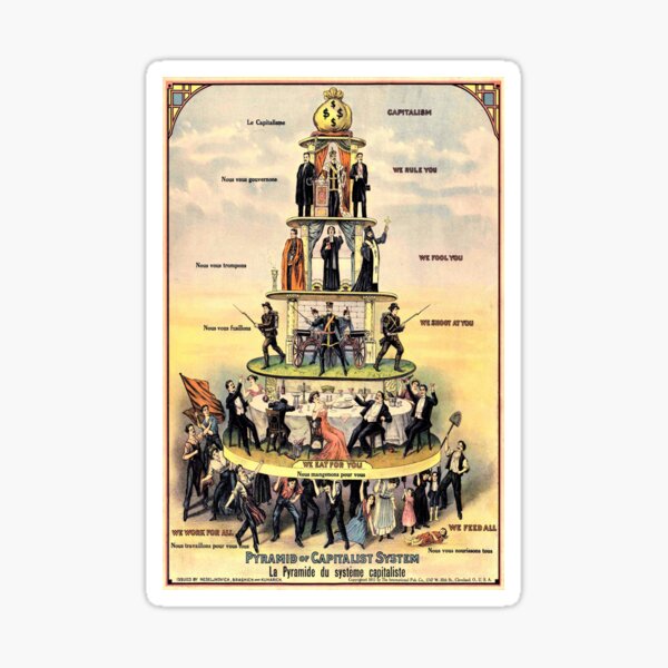 "Anti capitalism poster , Aesthetic anti capitalism art" Sticker for ...