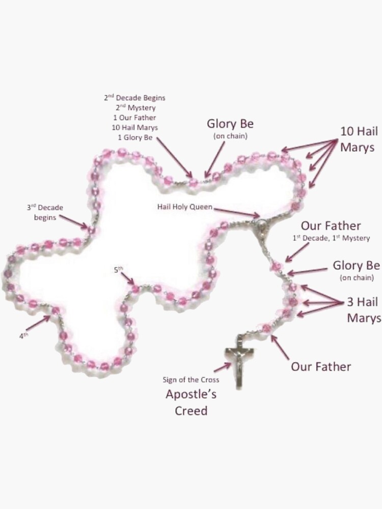 "rosary" Sticker for Sale by girlblogger2008 | Redbubble