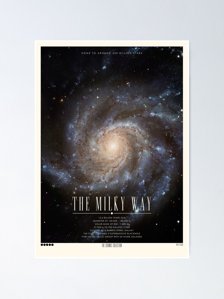 "The Milky Way" Poster by ryanripley | Redbubble