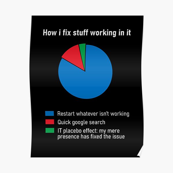 "How i fix stuff working in it" Poster for Sale by PosterKingNoB ...