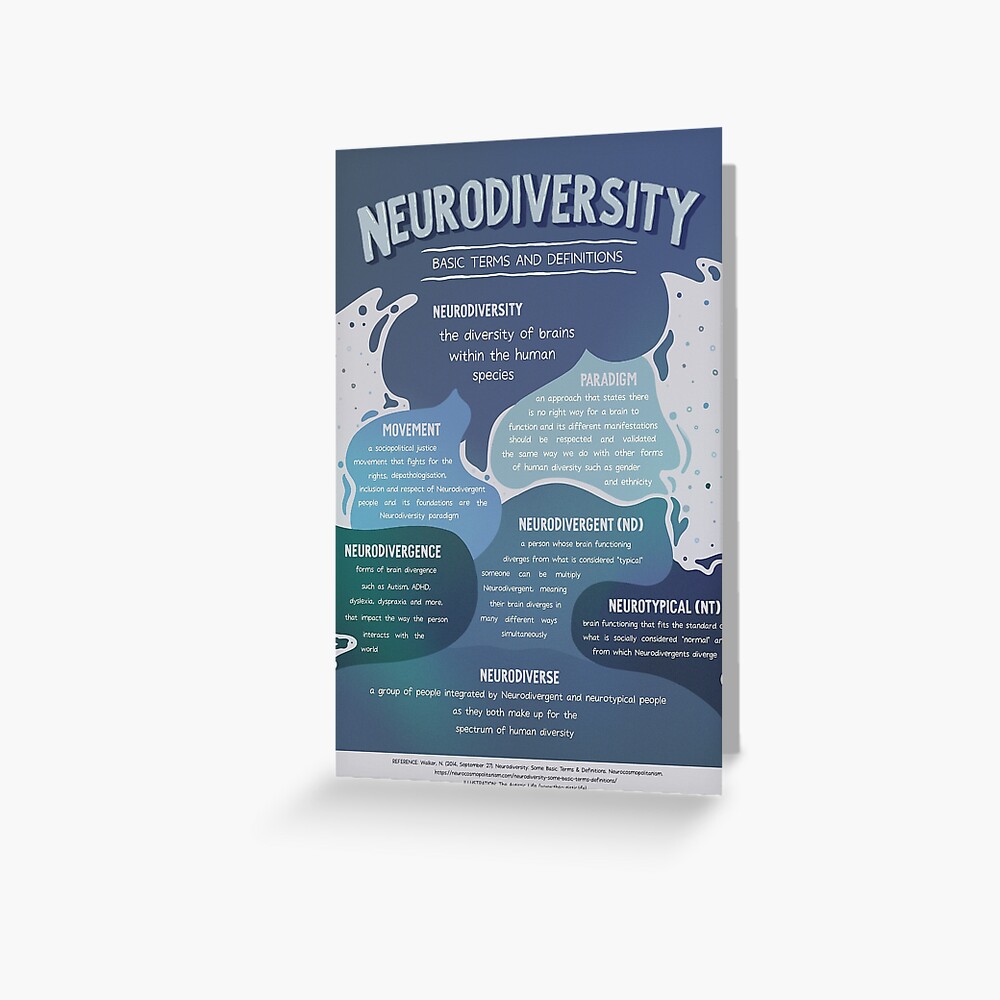 "Neurodiversity 101" Poster for Sale by theautisticlife | Redbubble