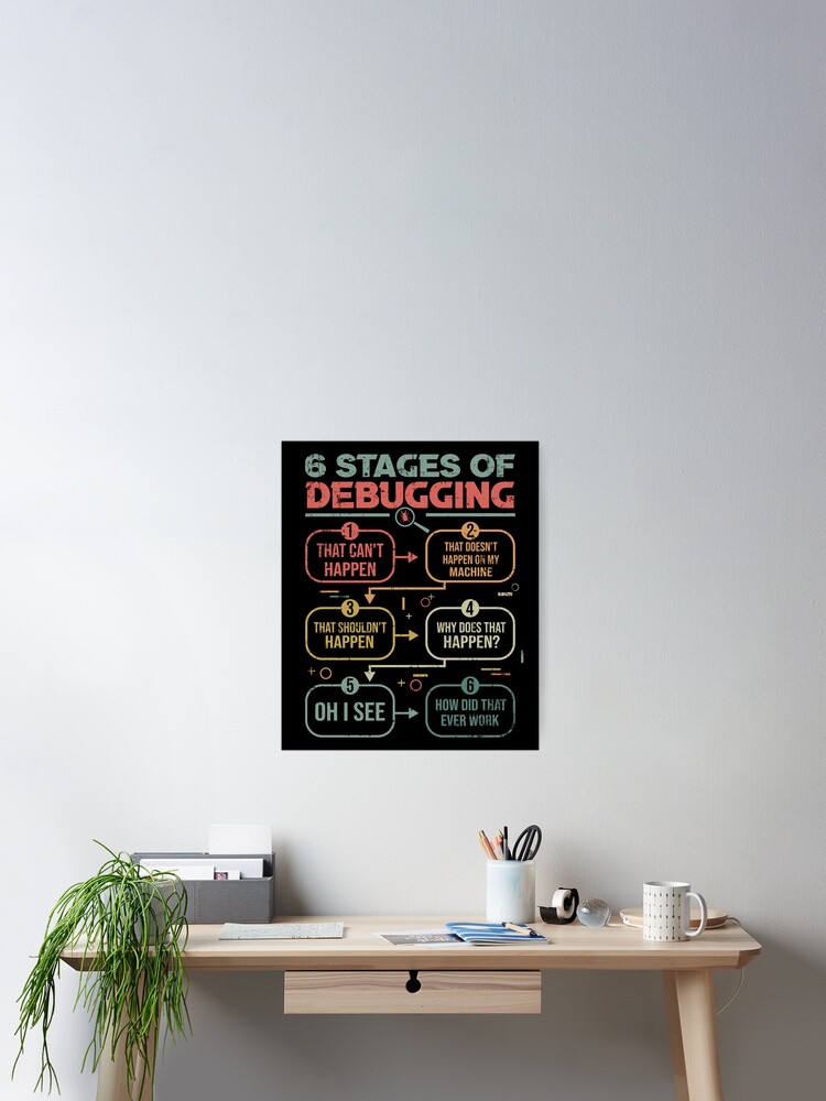 "6 Stages Of Debugging Programming Developer" Poster for Sale by ...