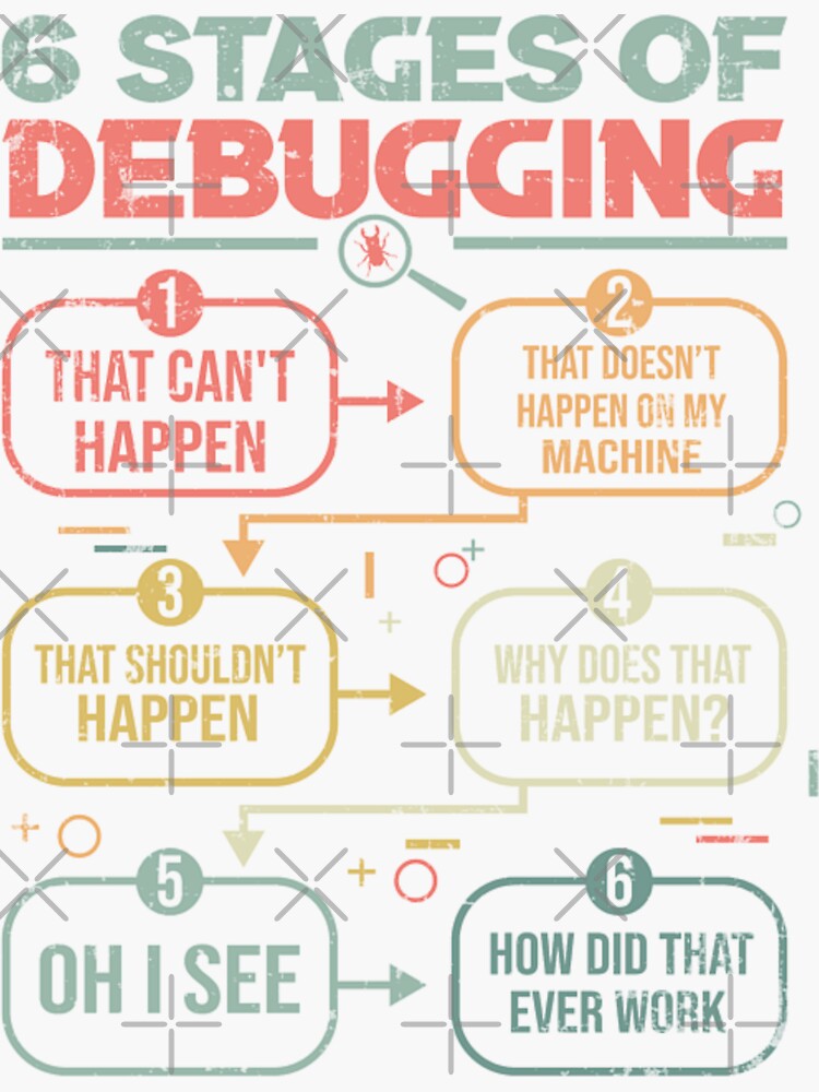 "6 Stages Of Debugging Programming Developer" Sticker for Sale by ...