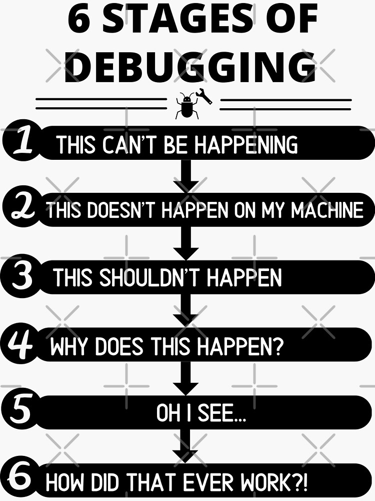 "6 Stages of debugging engineer funny quotes" Sticker for Sale by ...