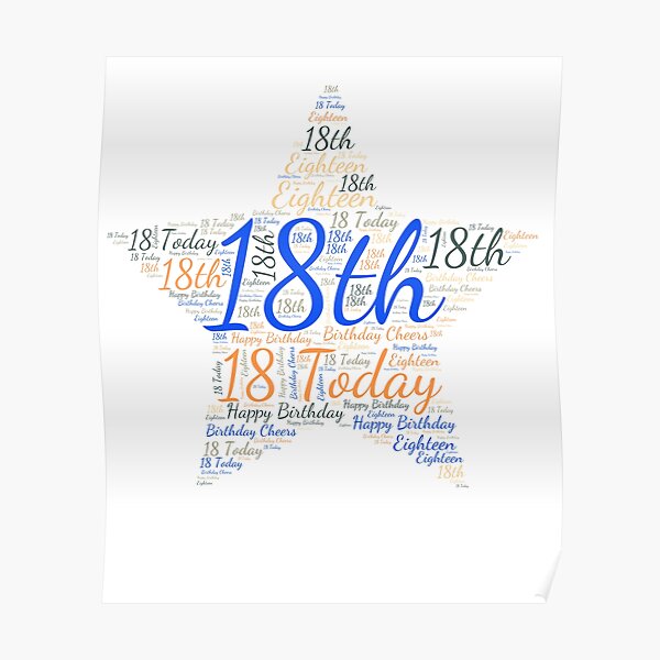 "Happy 18th Birthday Word Art Star" Poster for Sale by fra02 | Redbubble