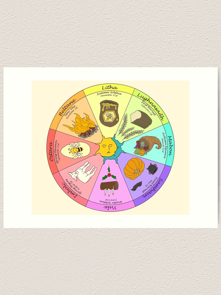 "Pagan Wheel of the Year (Colour)" Art Print for Sale by sapiensfelis ...