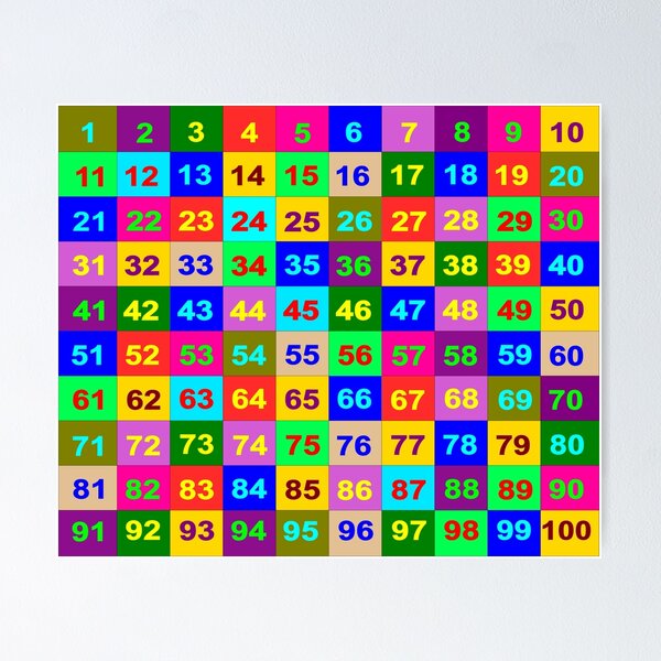 "1 to 100 Number Chart Colorful Counting Chart" Poster for Sale by ...