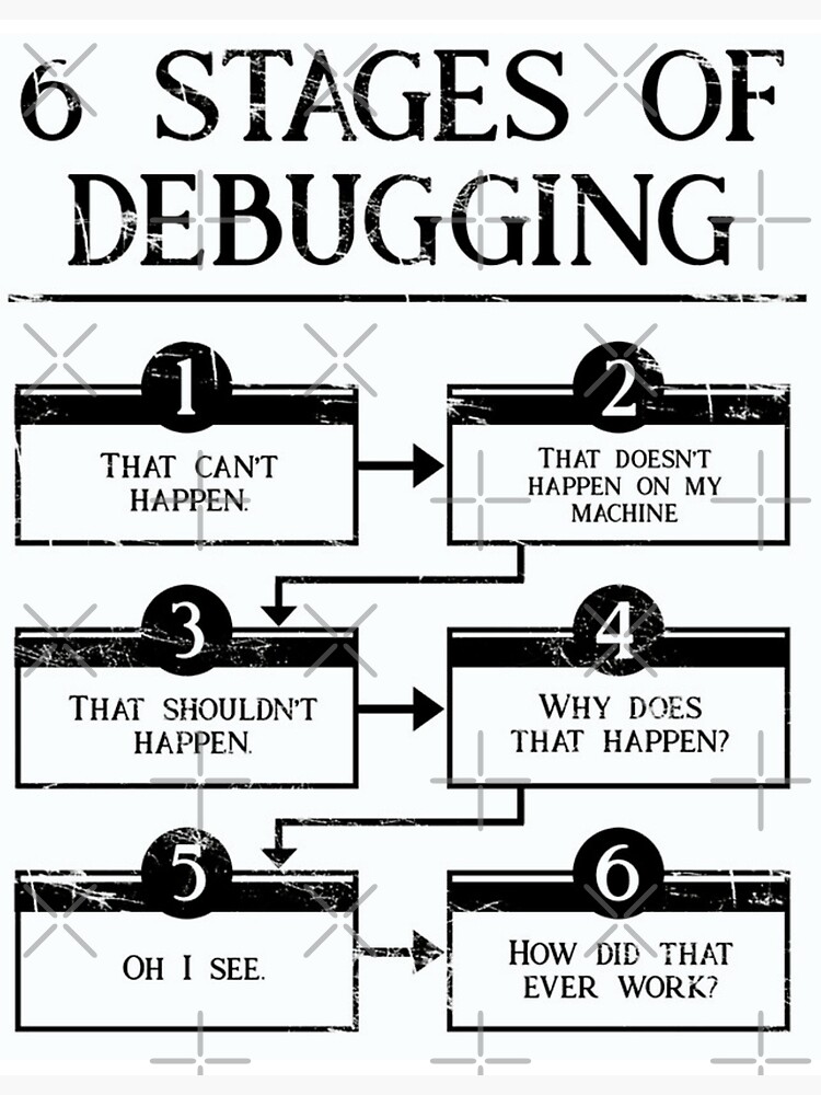 "6 Stages Of Debugging" Poster by MHWdesign | Redbubble