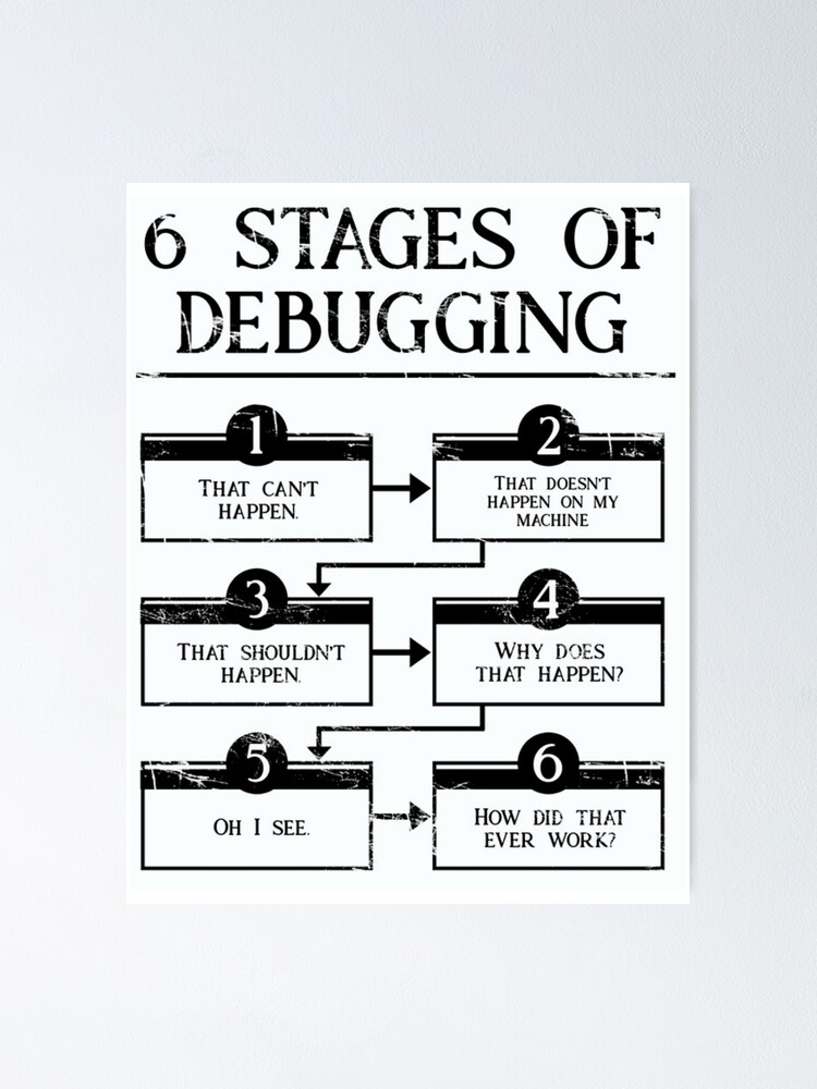 "6 Stages Of Debugging" Poster by MHWdesign | Redbubble