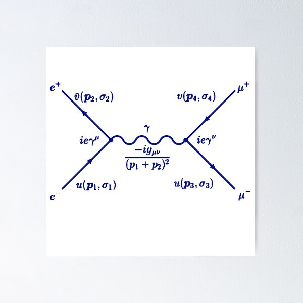 "Feynman diagram electron positron pair annihilation blue" Poster for ...