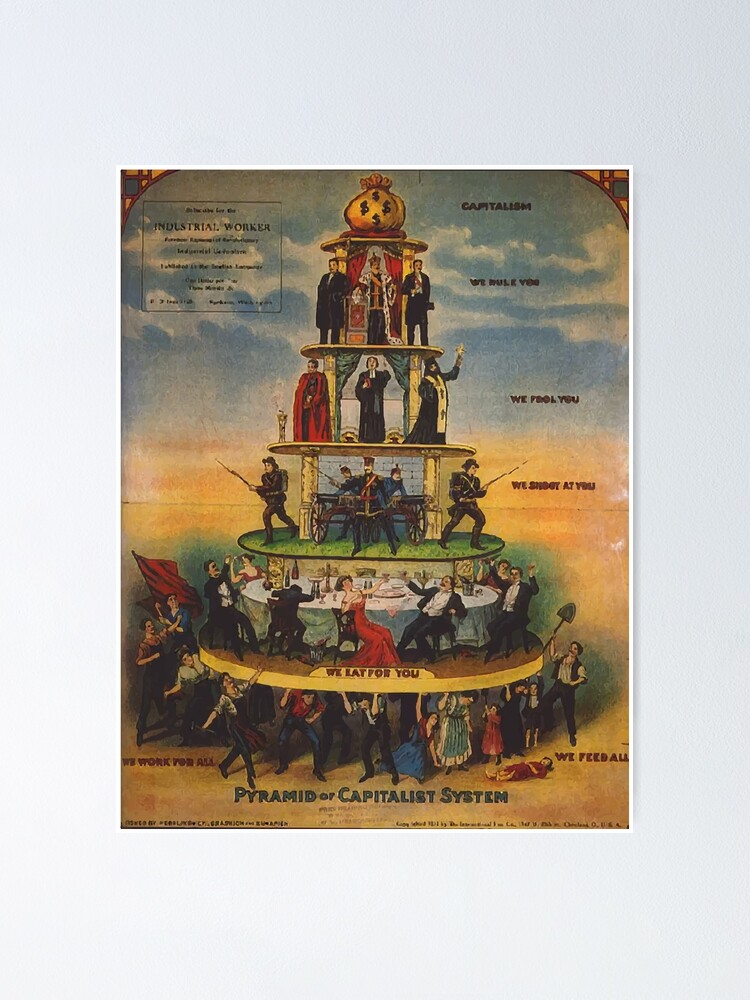 "Pyramid of Capitalist Systems" - Industrial Workers of the World, 1911 ...