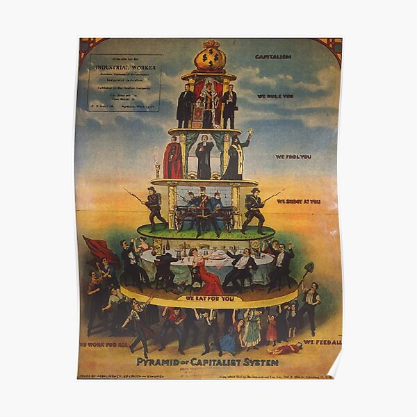 "Pyramid of Capitalist Systems" - Industrial Workers of the World, 1911 ...