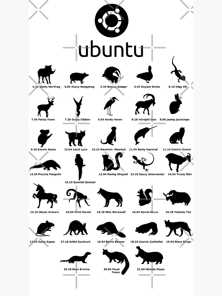 "ubuntu linux releases pets fan art 2021 new" Art Print for Sale by ...