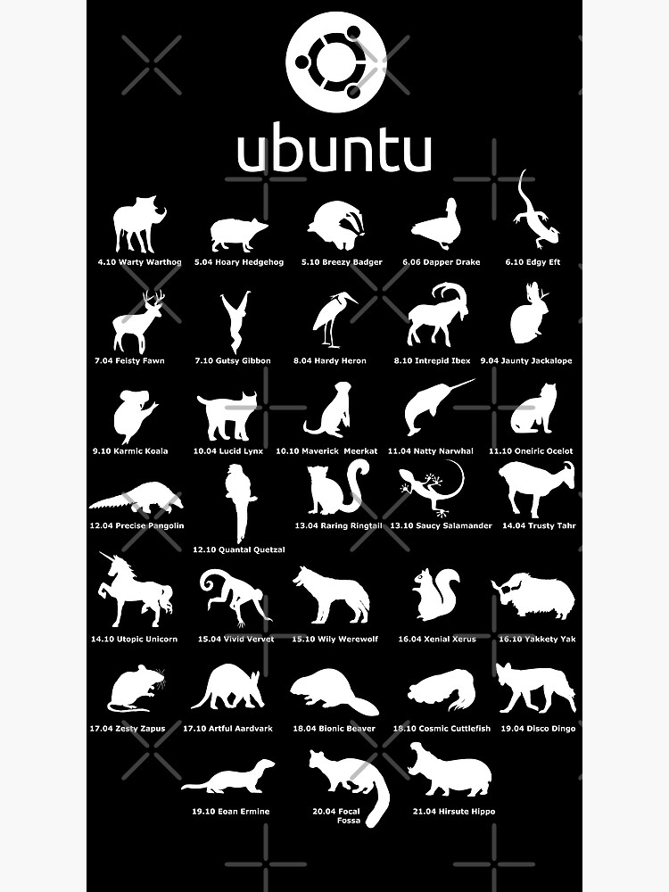 "ubuntu linux releases pets fan art white 2021 new" Poster for Sale by yourgeekside | Redbubble