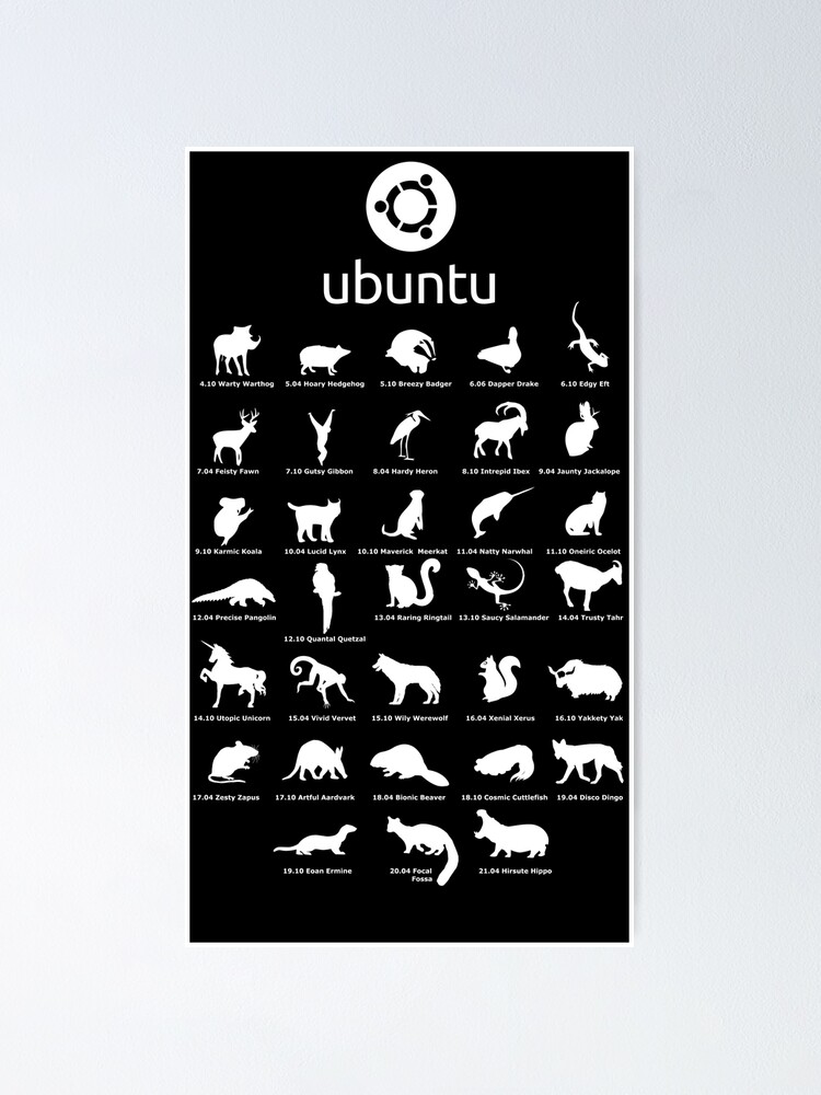 "ubuntu linux releases pets fan art white 2021 new" Poster for Sale by ...