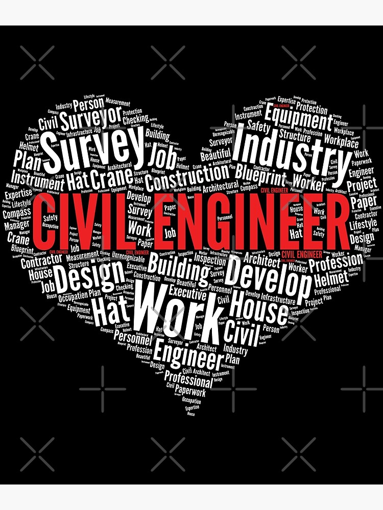 Civil Engineering Word Cloud Project