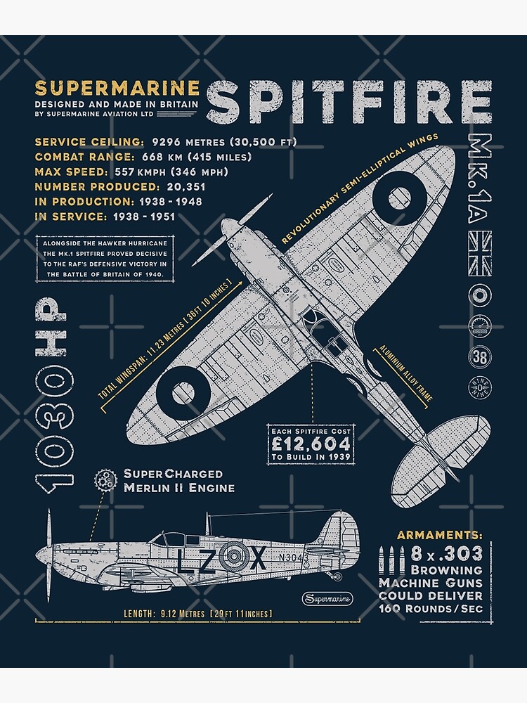"Spitfire" Poster for Sale by 909Apparel | Redbubble