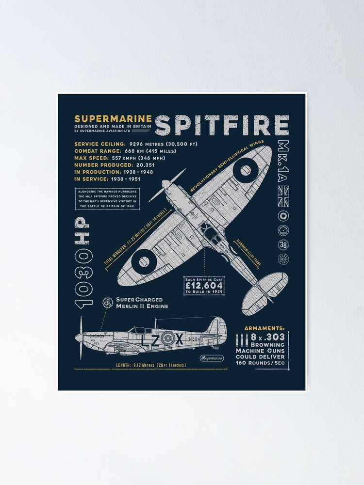 "Spitfire" Poster for Sale by 909Apparel | Redbubble