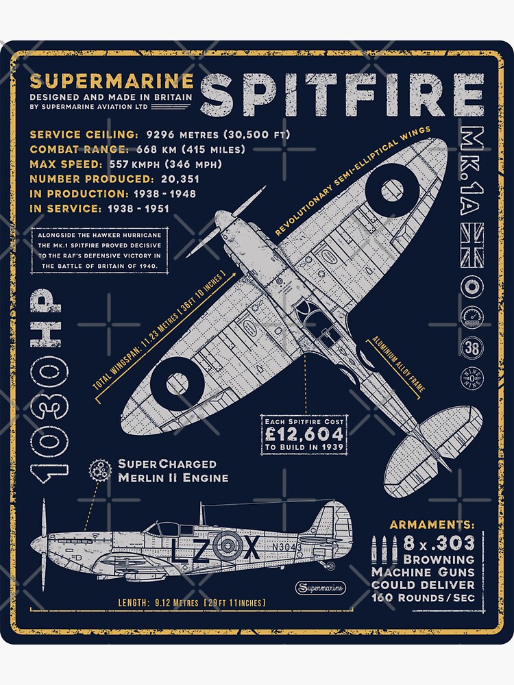 "Spitfire" Sticker for Sale by 909Apparel | Redbubble