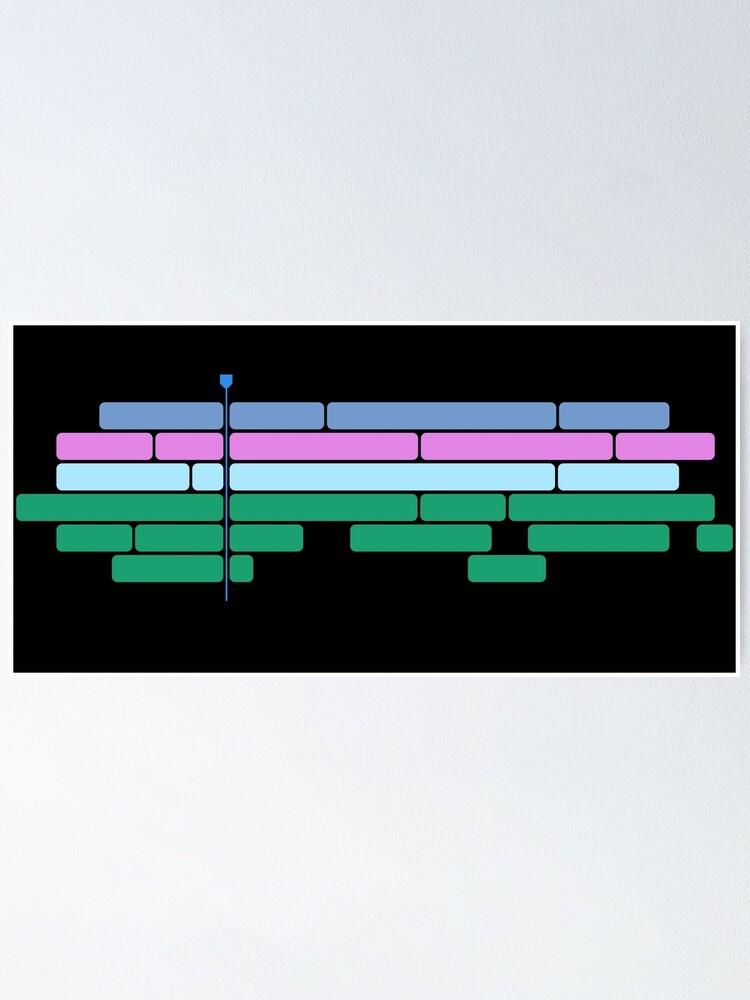 "Premier Pro Original Timeline Design" Poster for Sale by ...