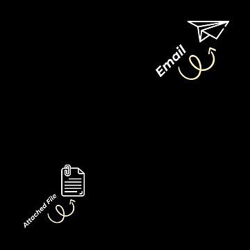 "Email and Attached File Meme" Sticker for Sale by Mechashadow | Redbubble