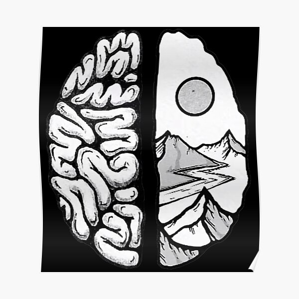 "ADHD Brain" Poster for Sale by moniquesb | Redbubble