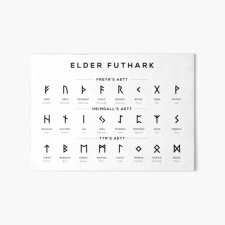 "Elder Futhark Runes Alphabet Chart - White" Art Board Print for Sale ...
