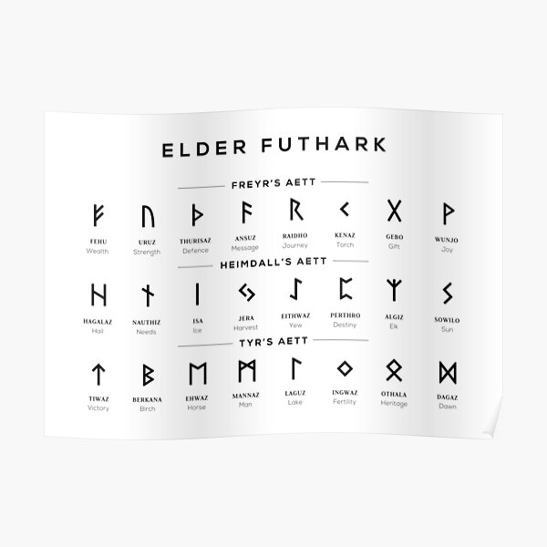 "Elder Futhark Runes Alphabet Chart - White" Poster for Sale by typelab ...